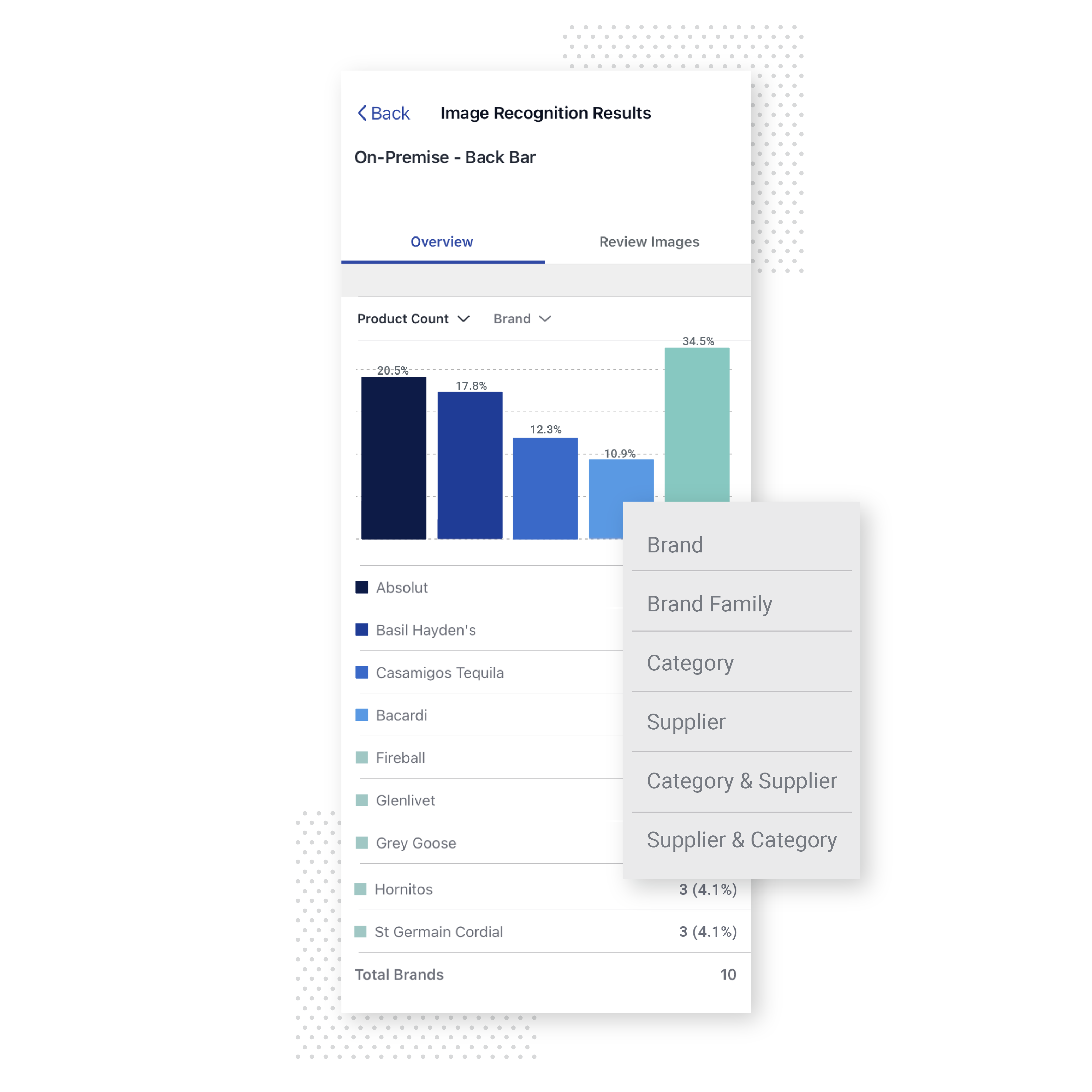Beer, Wine & Spirits Merchandising App | GoSpotCheck
