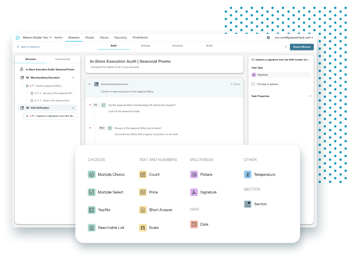 Capabilities, Features, and Benefits l GoSpotCheck