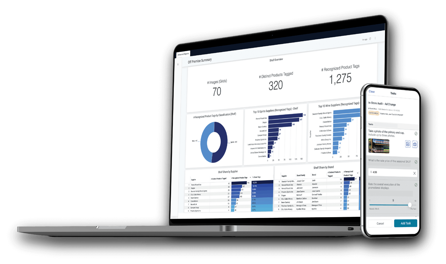 GoSpotCheck l Mobile Task Management for Teams