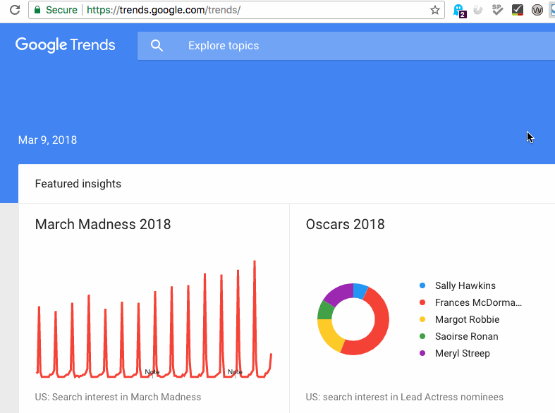 9 Magical Chrome Extensions for QA Testing | Blog | Crema