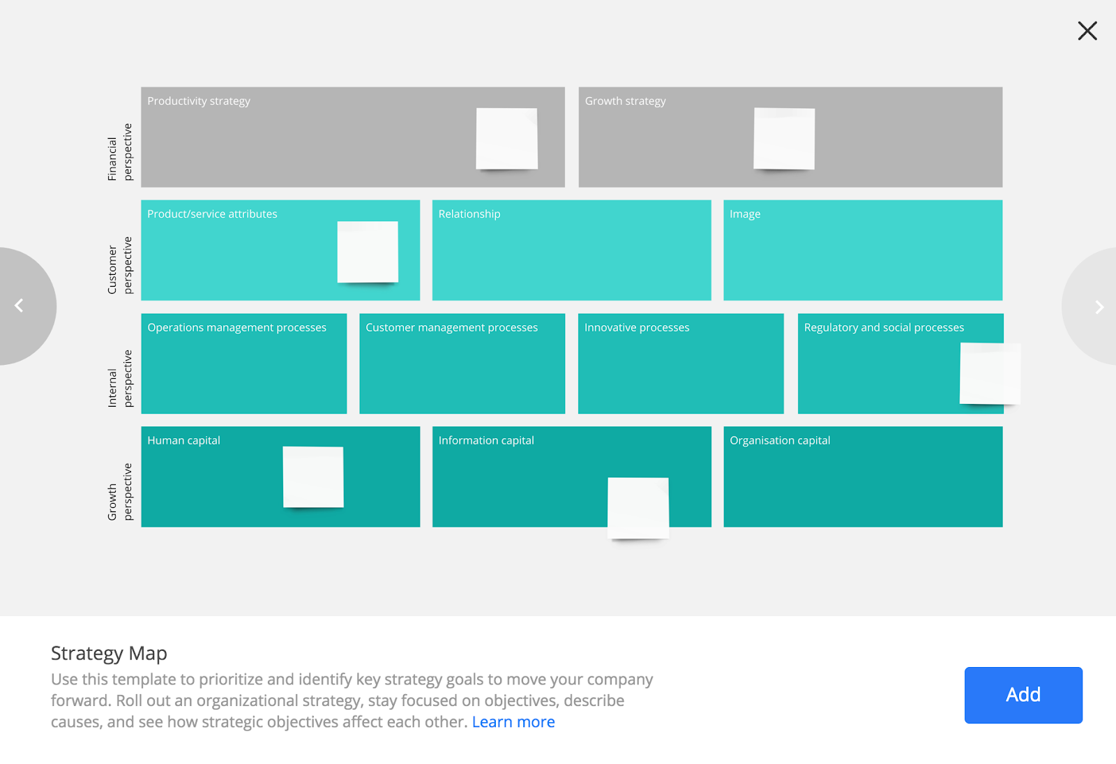 Workflow Management: A Guide To Mastering Your Product Delivery | Blog ...