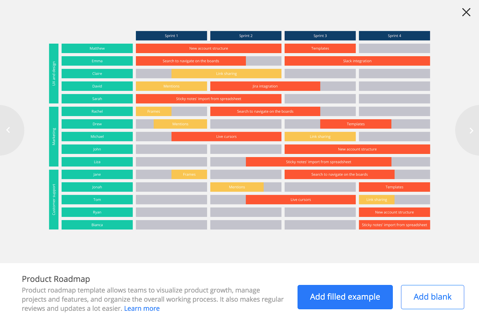 Workflow Management: A Guide To Mastering Your Product Delivery | Blog ...