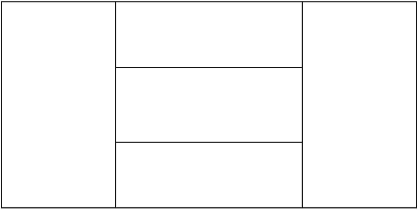 NORTH Canvas: A Template for Navigating Change | Blog | Crema