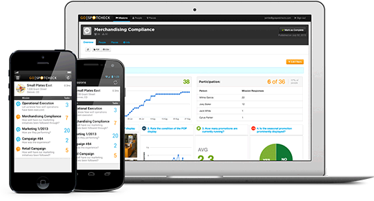 Using In-Store Retail Data to Better Measure Recalls — GoSpotCheck Blog