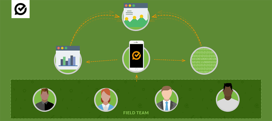 The Anatomy of a Successful Field Team SaaS Rollout — GoSpotCheck Blog