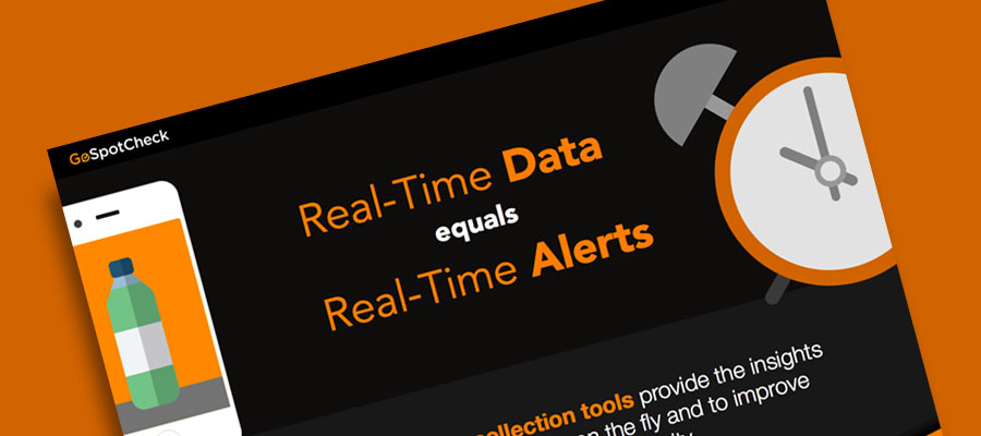 Infographic: Real-time Alerts from Real-Time Data — GoSpotCheck Blog