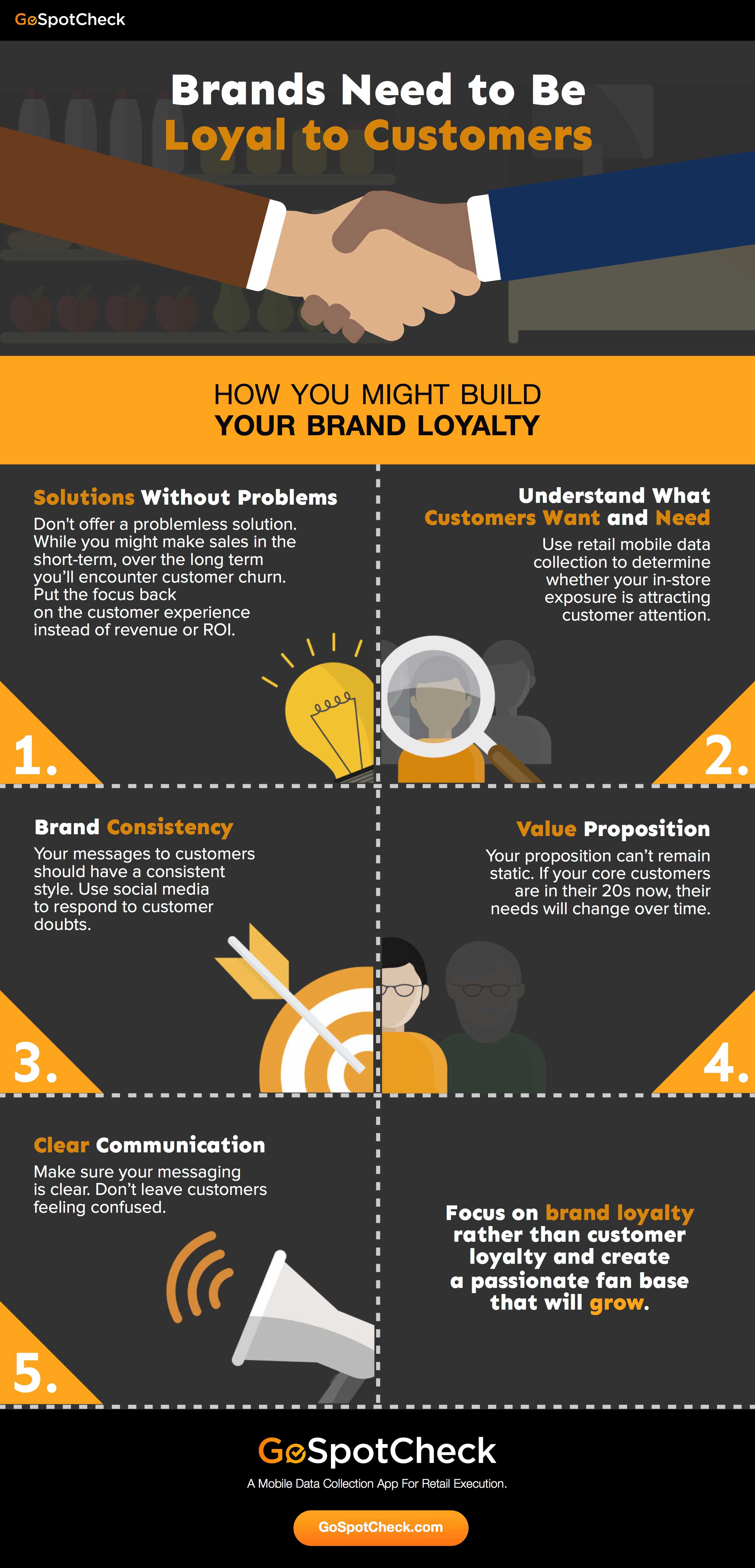 Infographic: Brands Need to Be Loyal to Customers — GoSpotCheck Blog