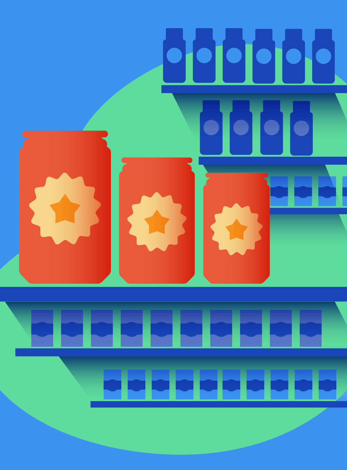 How to Increase Retail Success by Managing and Growing Product Facings ...