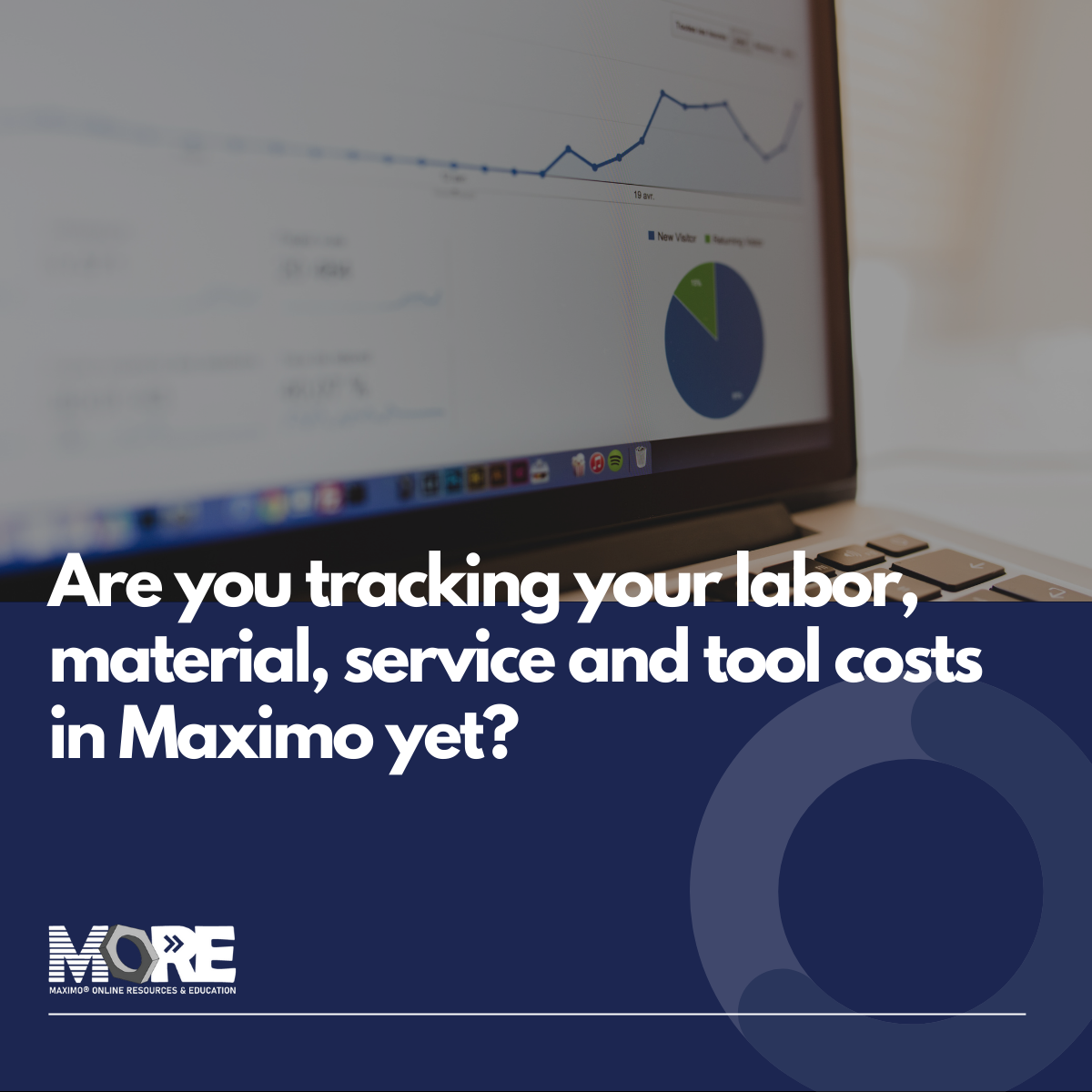 Where does the maintenance dollar go? | Projetech Inc