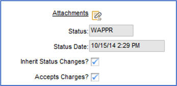 Using Maximo Work Order Hierarchies to Manage Projects | Projetech Inc