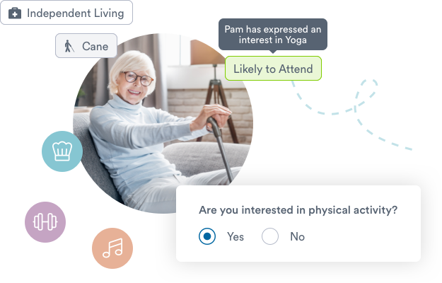 Welbi for Retirement | Personalized Resident Experience Platform