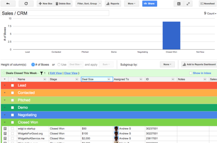 Reports Update: Use a Saved View to Create a Custom Chart! - Streak