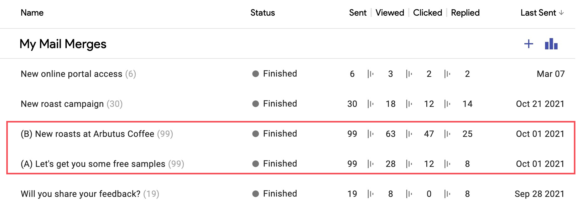How to write high open rate email subject lines that get you sales - Streak