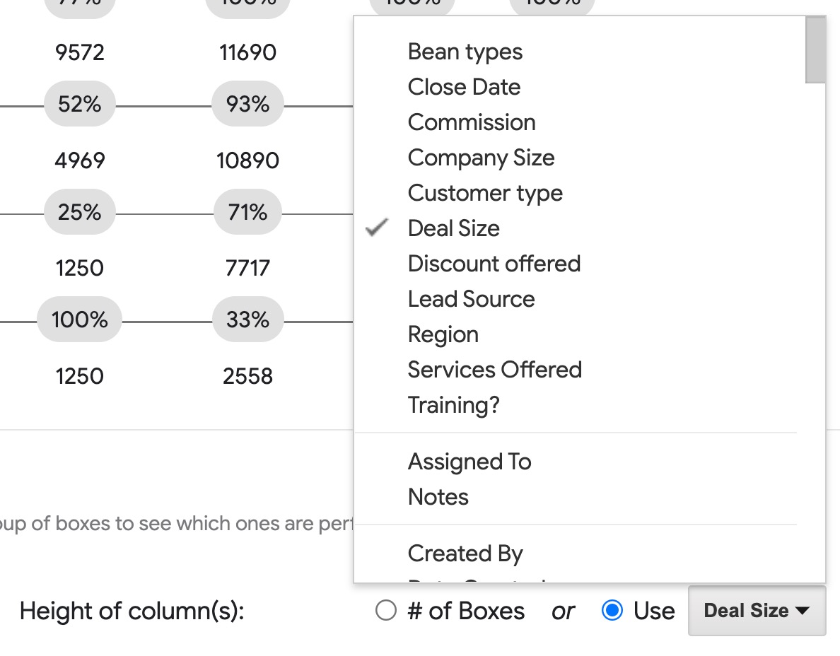 How to use funnel reports to increase conversions - Streak