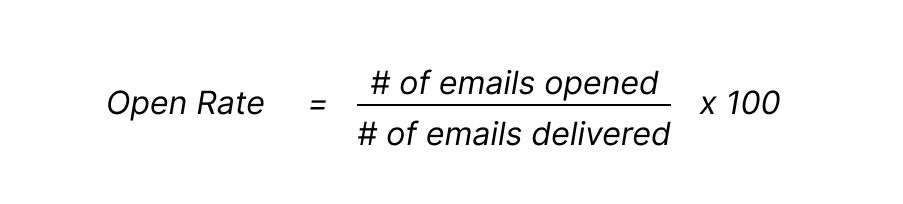 The 6 most important KPIs for email marketing - Streak