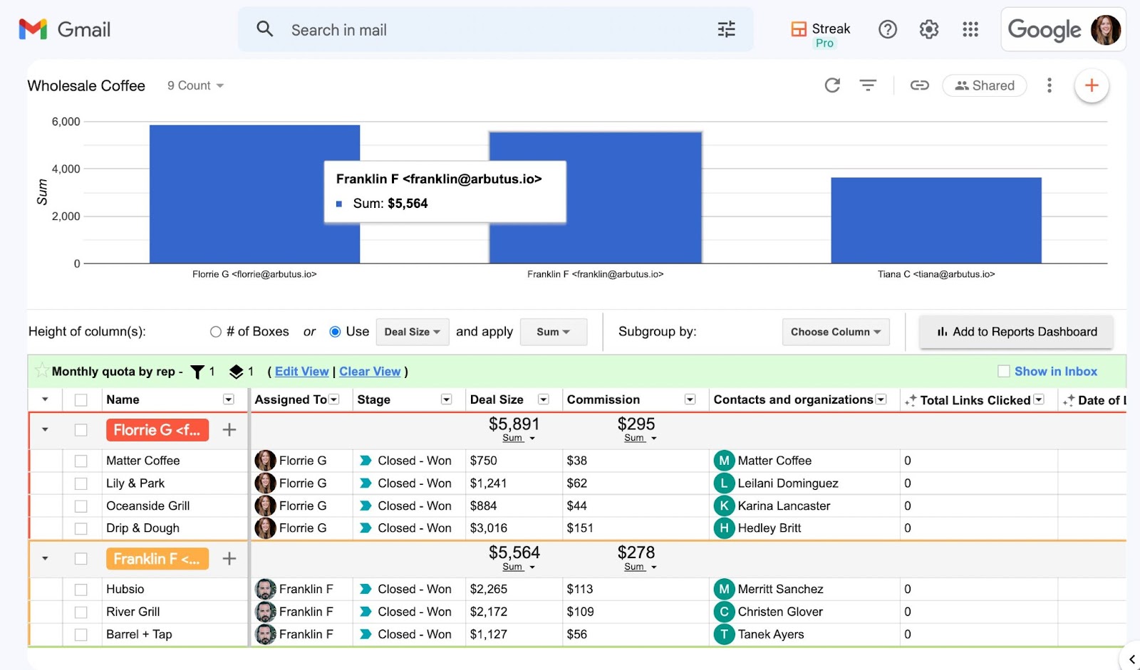 What is a sales quota and how to set one for your team - Streak