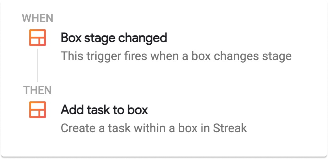 What is CRM automation? - Streak
