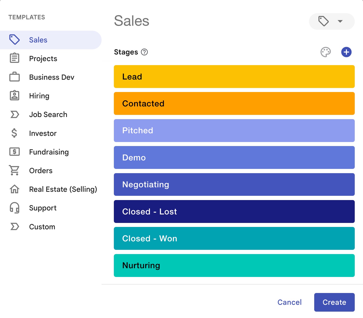 How to build an effective sales pipeline - Streak