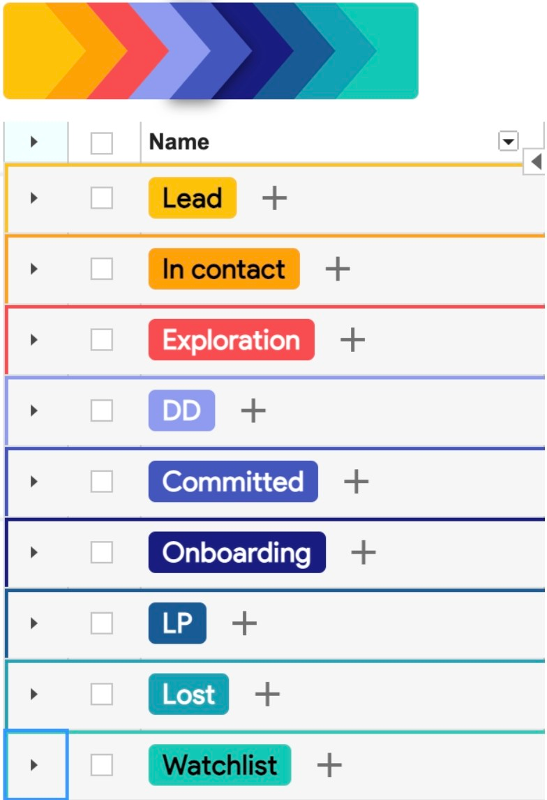 Investor pipeline management for VCs using Streak - best practices from ...