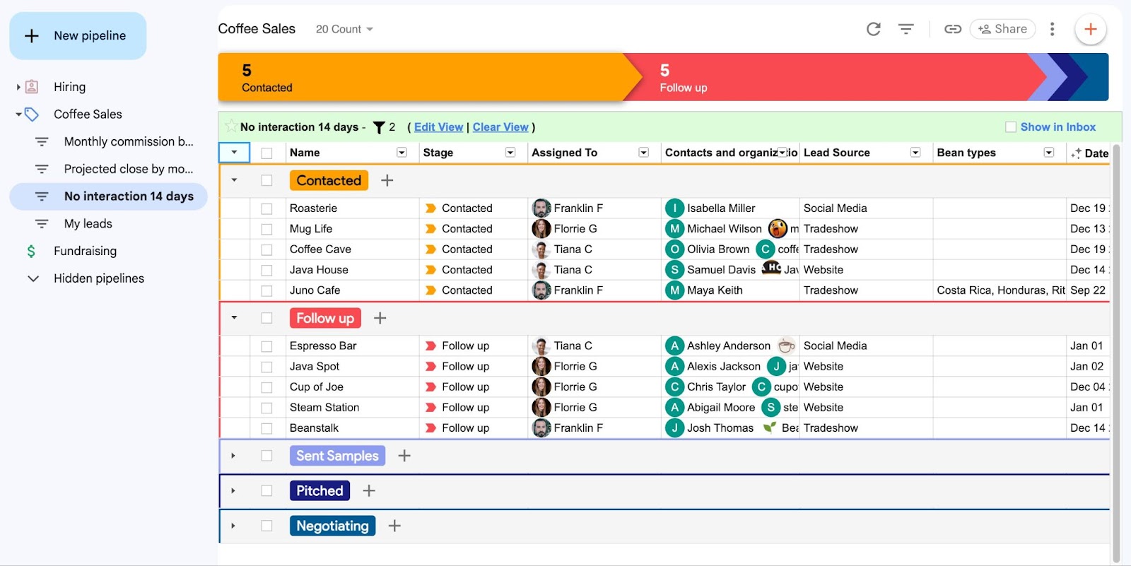 What is a CRM database? - Streak