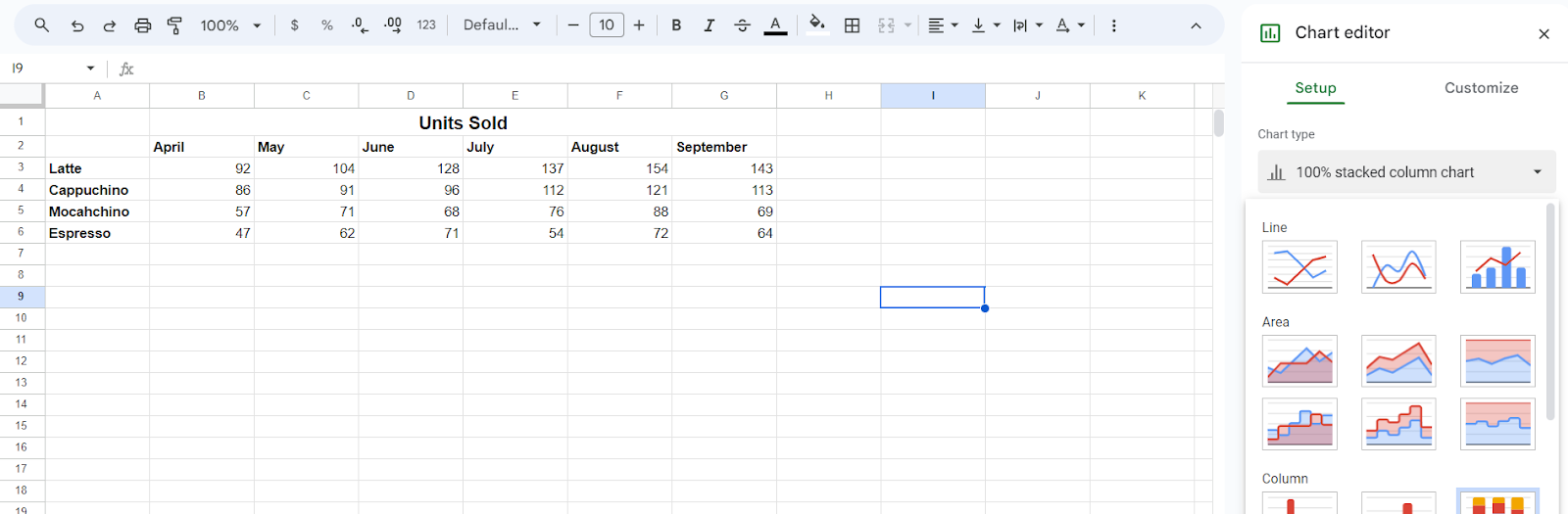 How to make a graph in Google Sheets - Streak