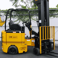 Bendi Forklifts | PMHSI