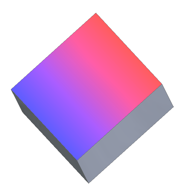 Creating a gradient Face Style