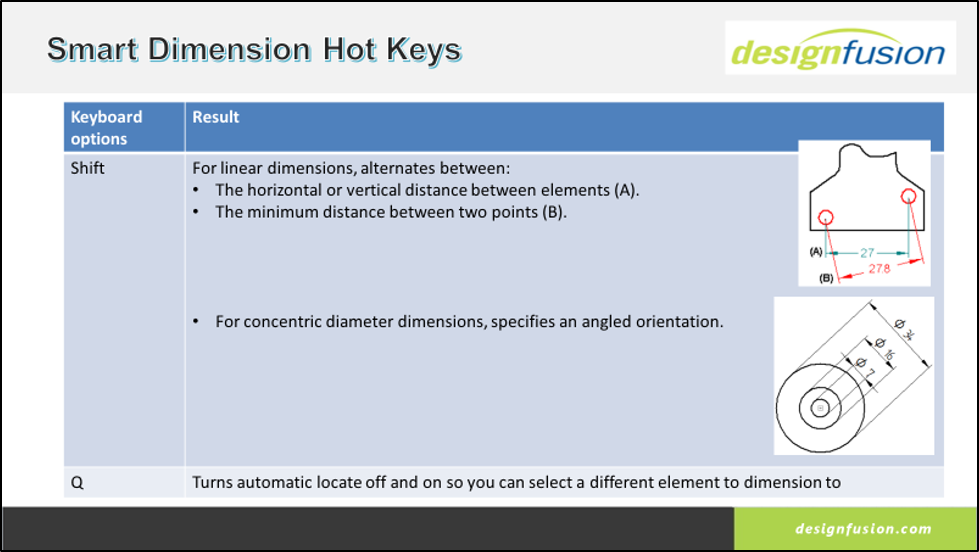 A Baker’s Dozen of Tips and Tricks – Part 2
