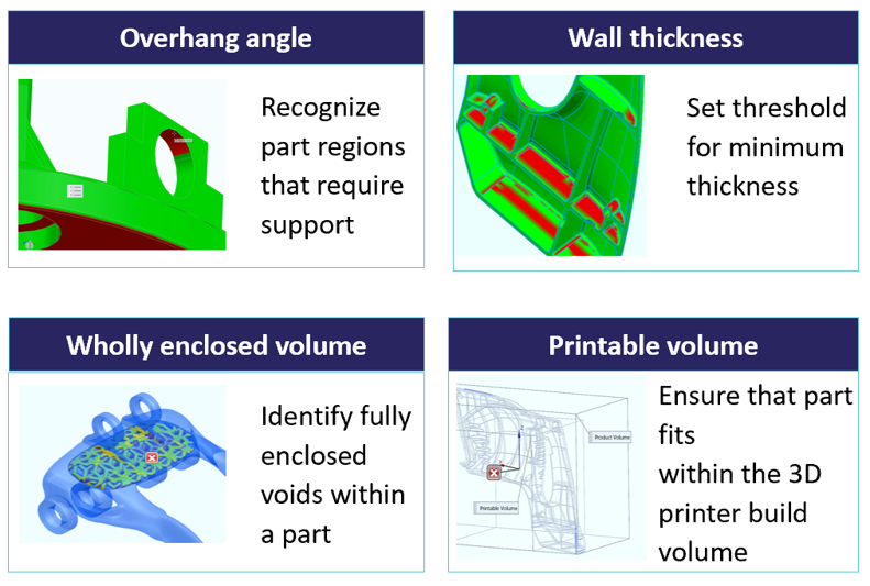 The Advantages of Print for Manufacture