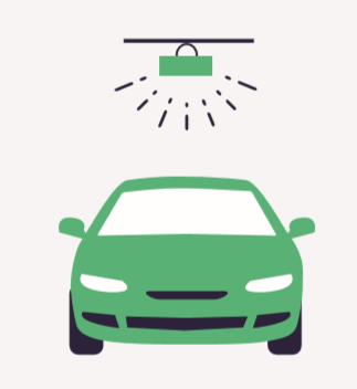 Why Install a Parking Guidance System?