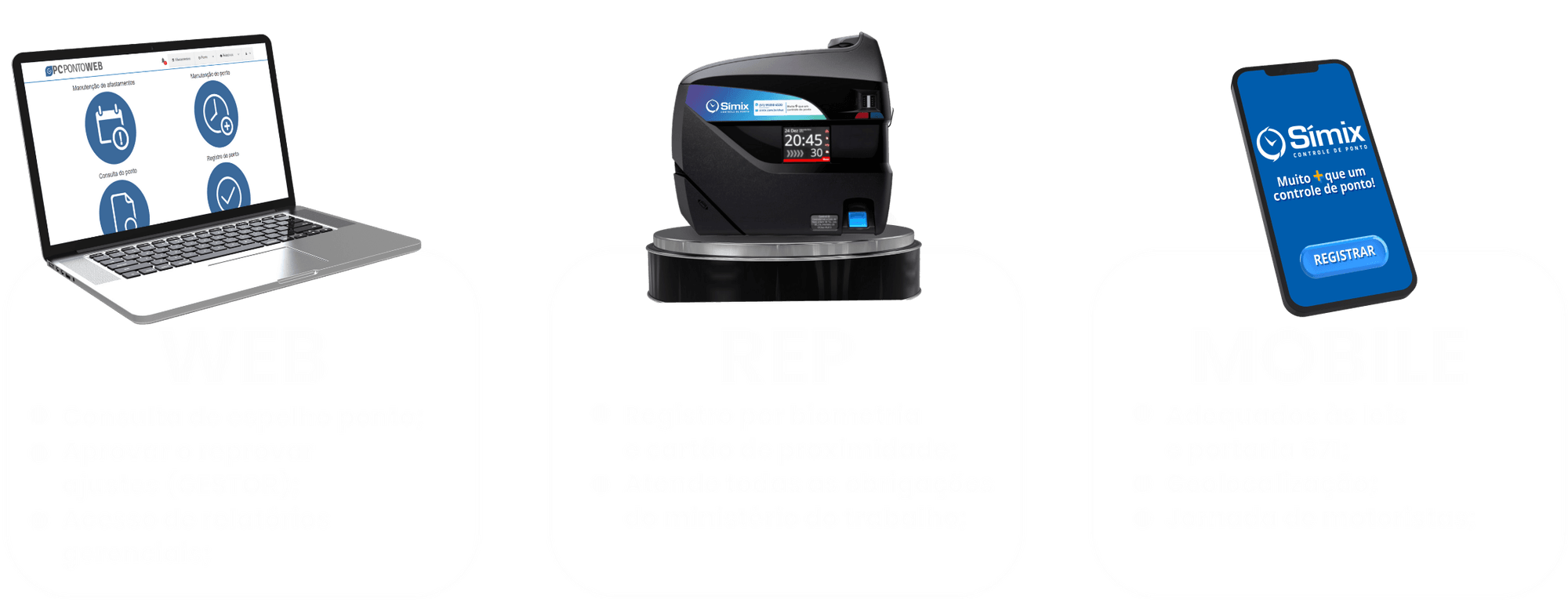 Controle de Ponto | Símix Sistemas