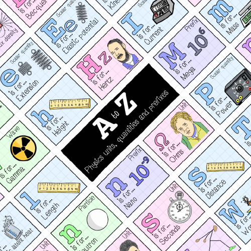 GCSE Science resources