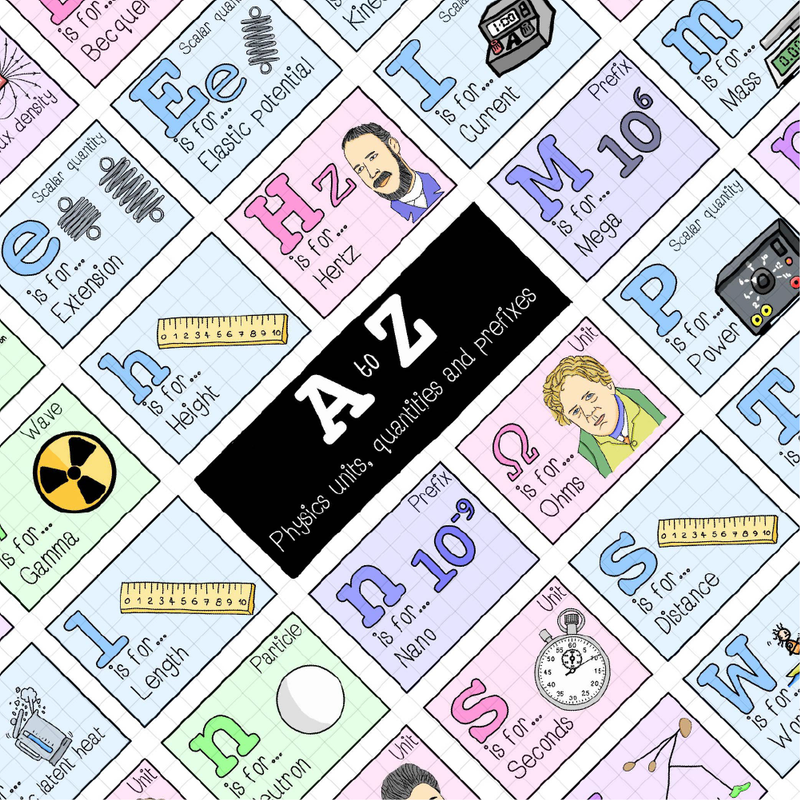 GCSE Science resources