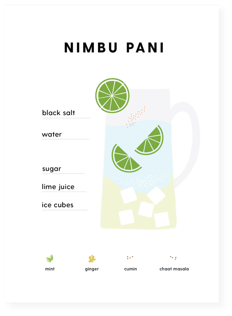 Celebrate South Asian Culture with Pyarful. South Asian Nimbu Pani ...