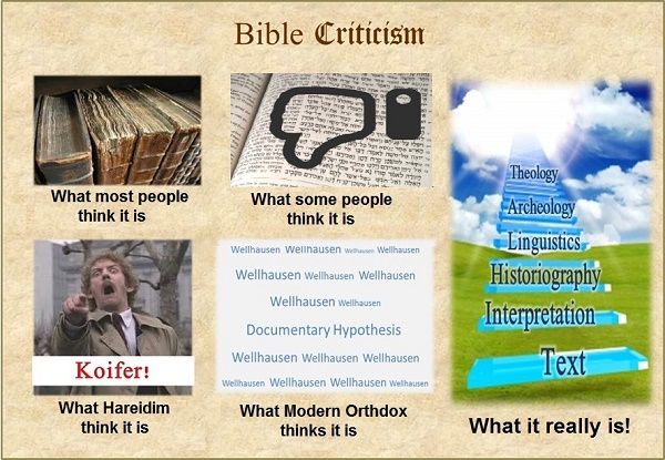 Bible Criticism: What People Think It Is!