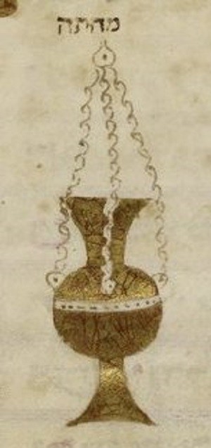 Fire Pans in the Bible and Archaeology - TheTorah.com