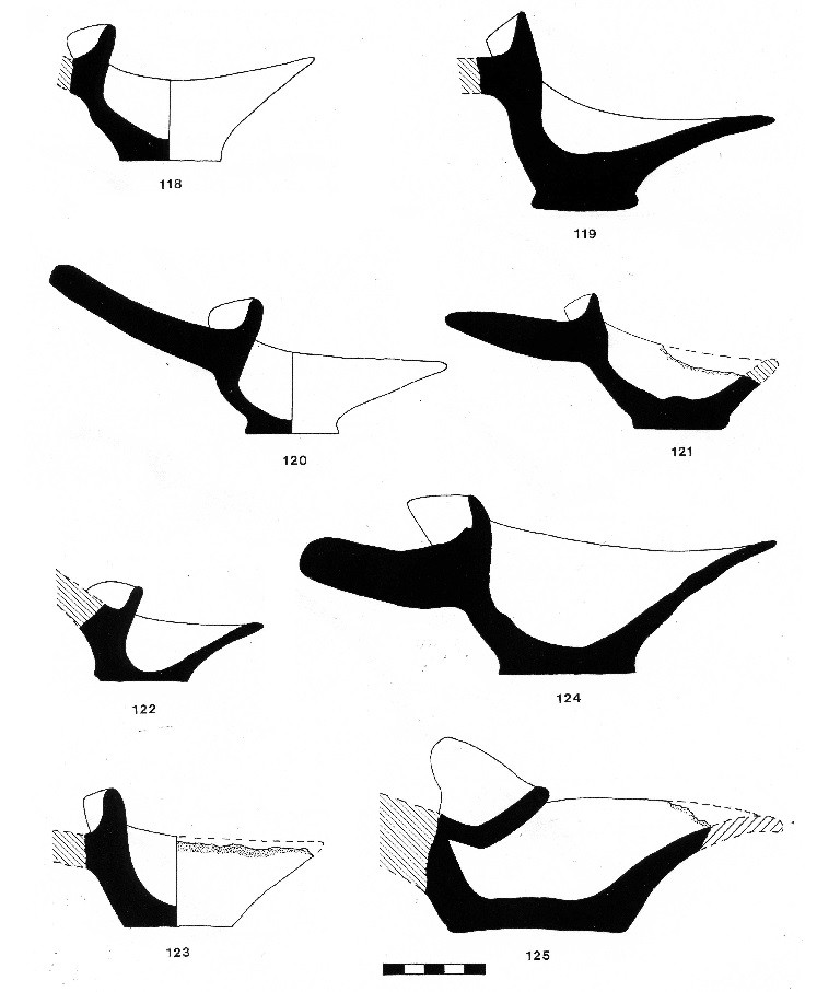 Fire Pans in the Bible and Archaeology - TheTorah.com