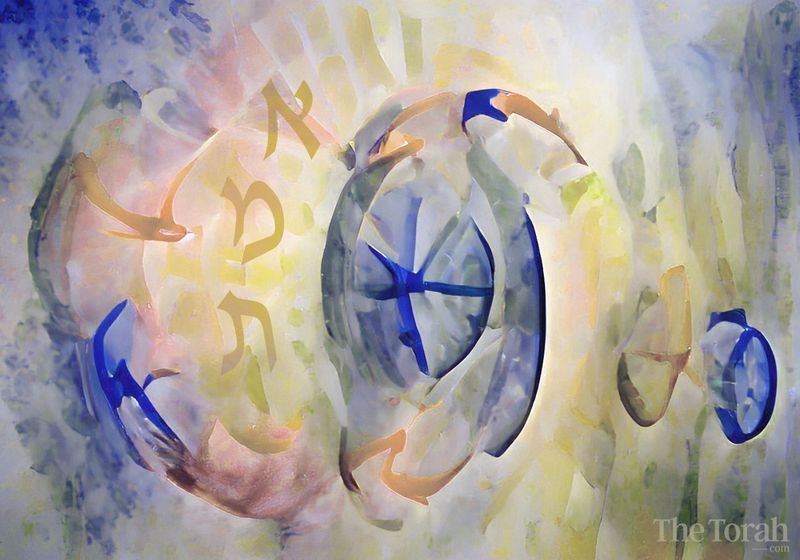 Metempsychosis (Gilgul), Academic Study of Bible and the Meaning of ...