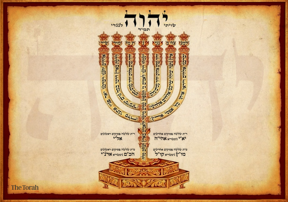 Documentary Hypothesis: The Revelation of YHWH’s Name Continues to ...