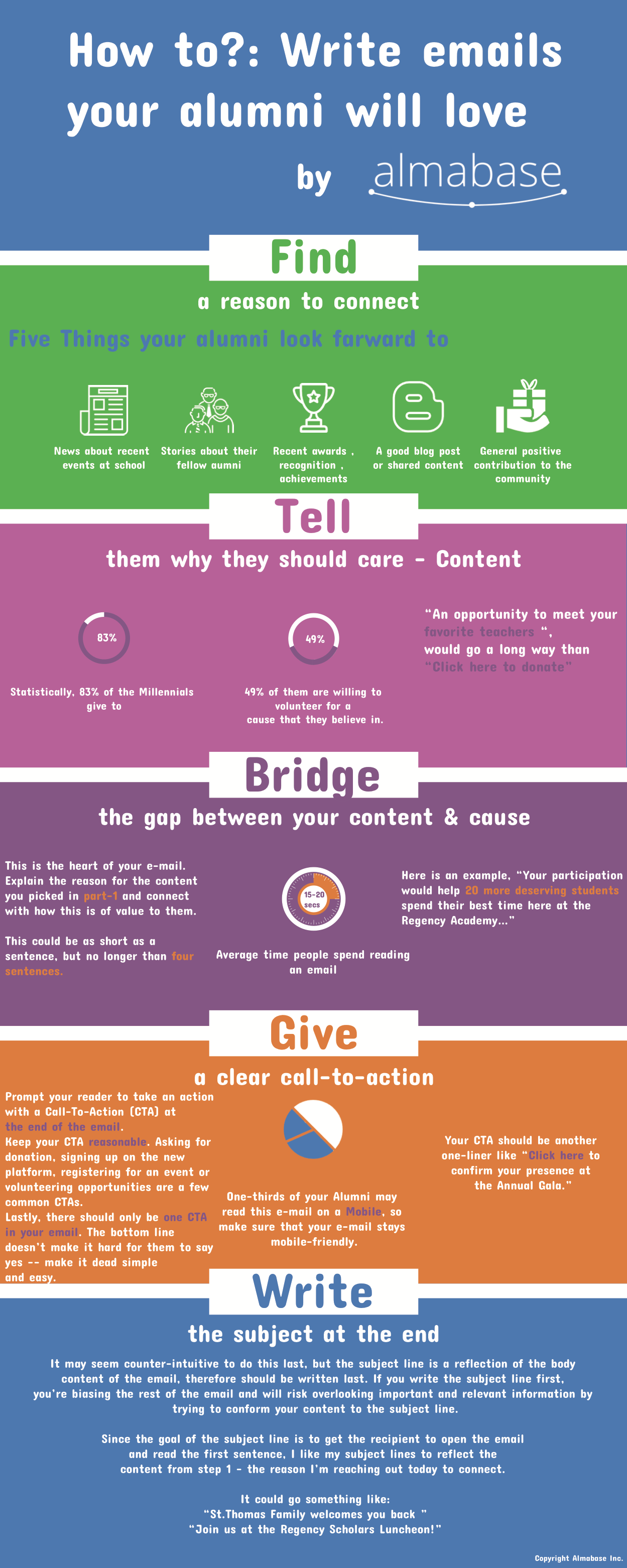 How to write emails your alumni love? | Almabase Blog