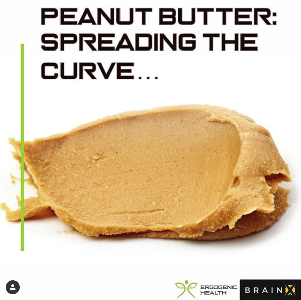 Peanut Butter: Spreading The Curve... - Boost Your Biology