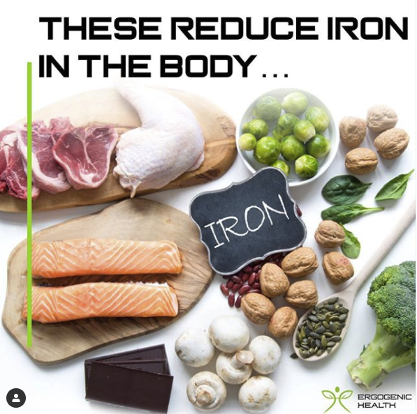 These Reduce Iron In The Body... - Boost Your Biology
