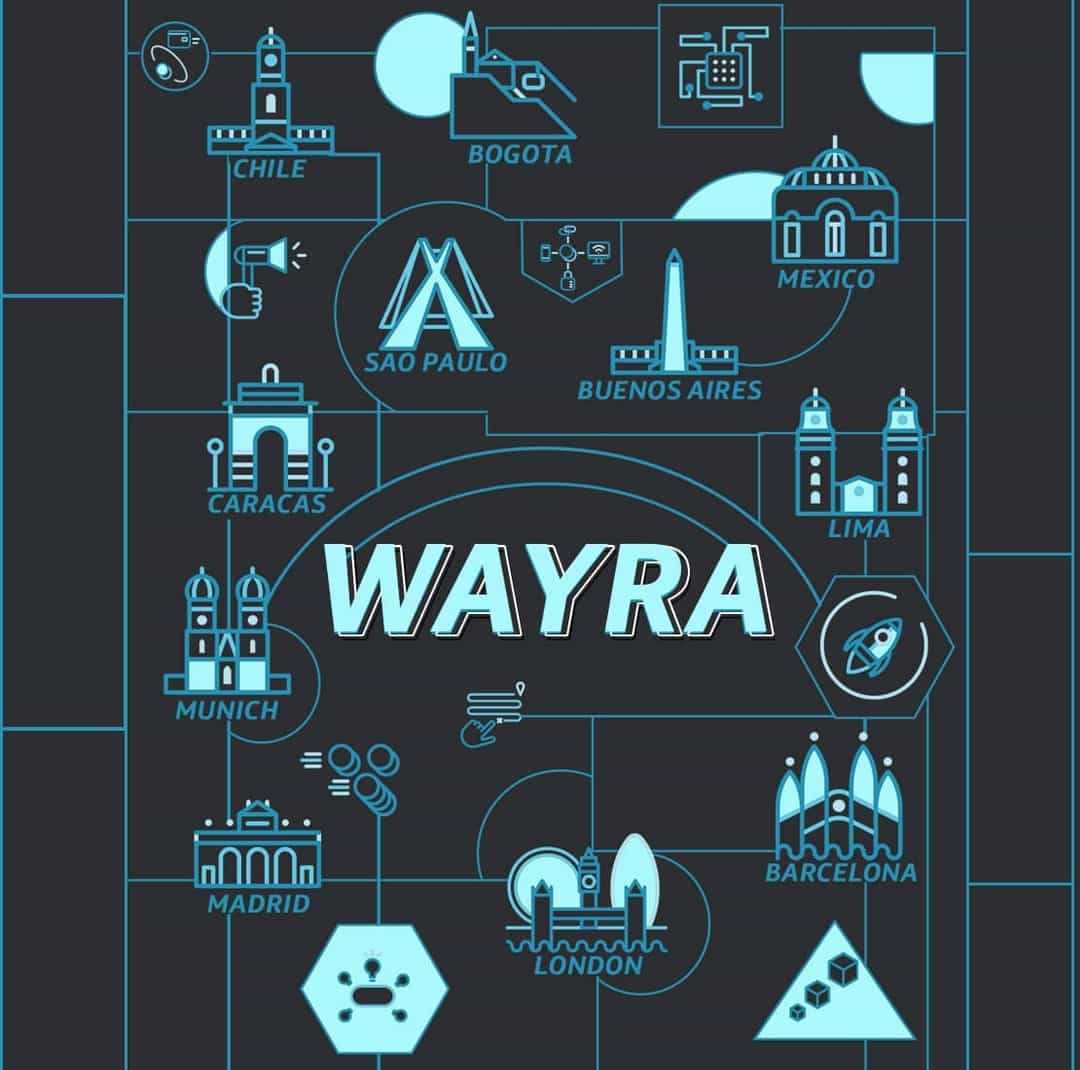 Seamless interface between Telefónica and startups