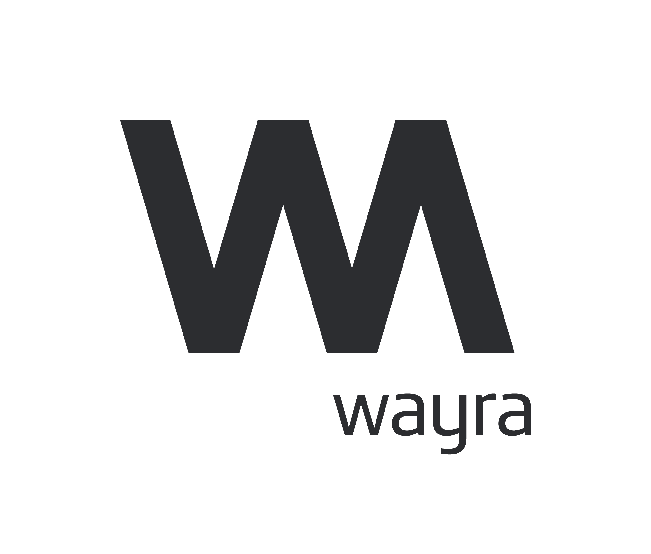 Wayra España: Escalamos startups