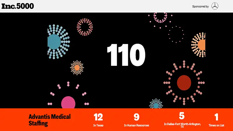 Advantis Medical Staffing Reaches New Heights: Ranks 110 on Inc. 5000 List