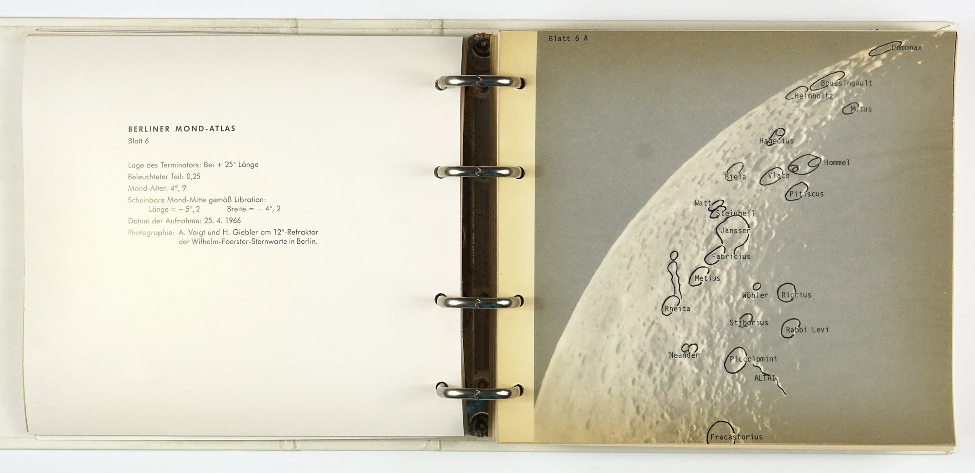 Astronomical Atlases