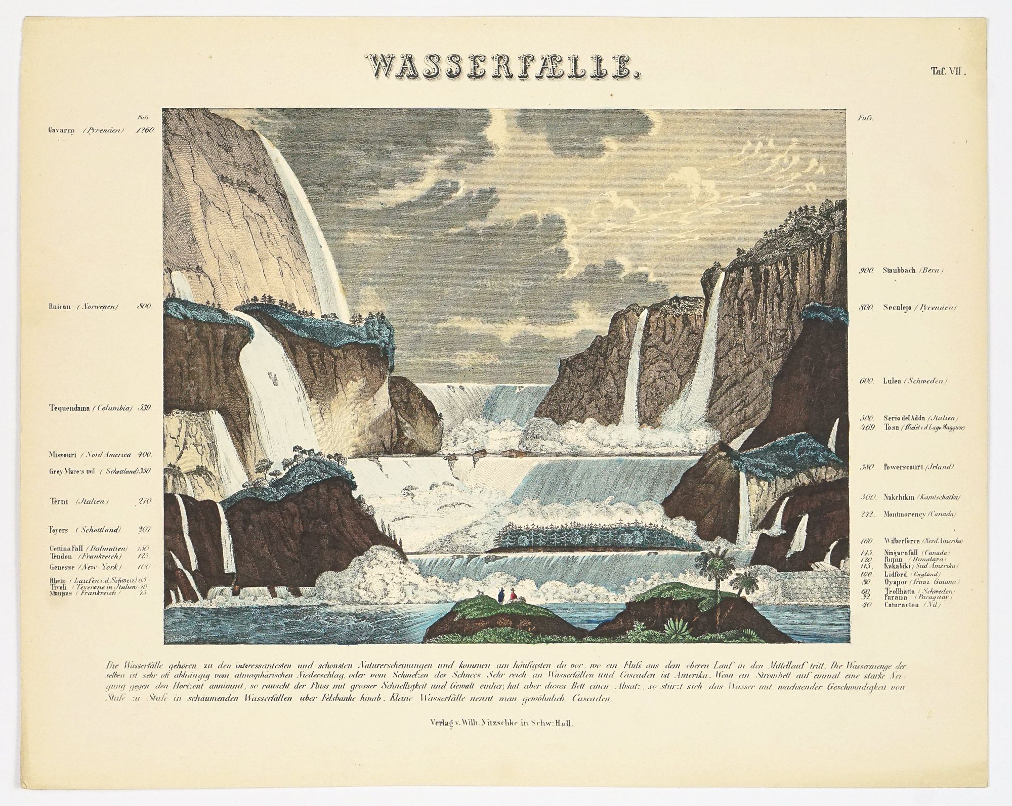 Geologie, Geschichte und Physical Geographie in Bildern, 1850