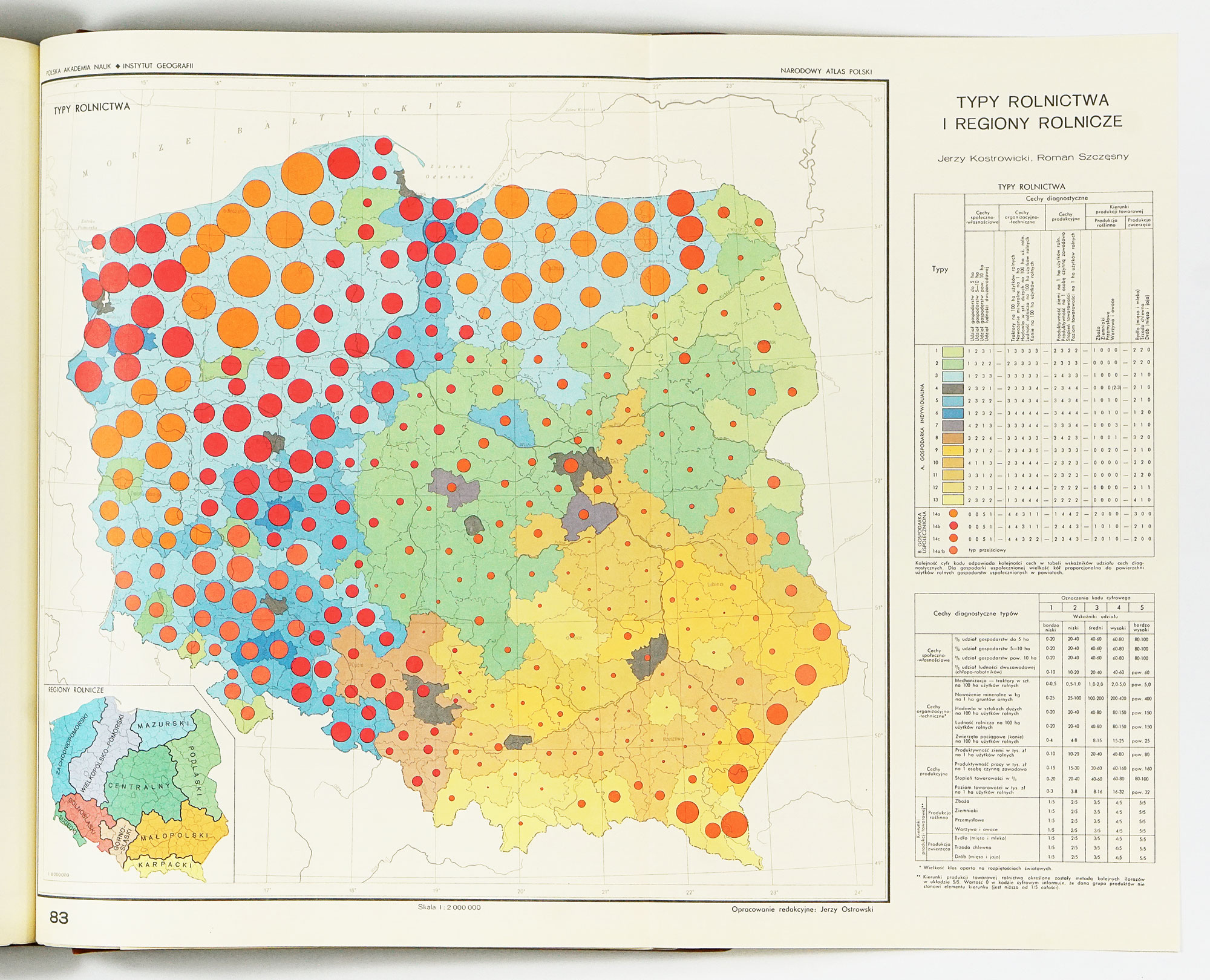 Narodowy Atlas Polski, 1978