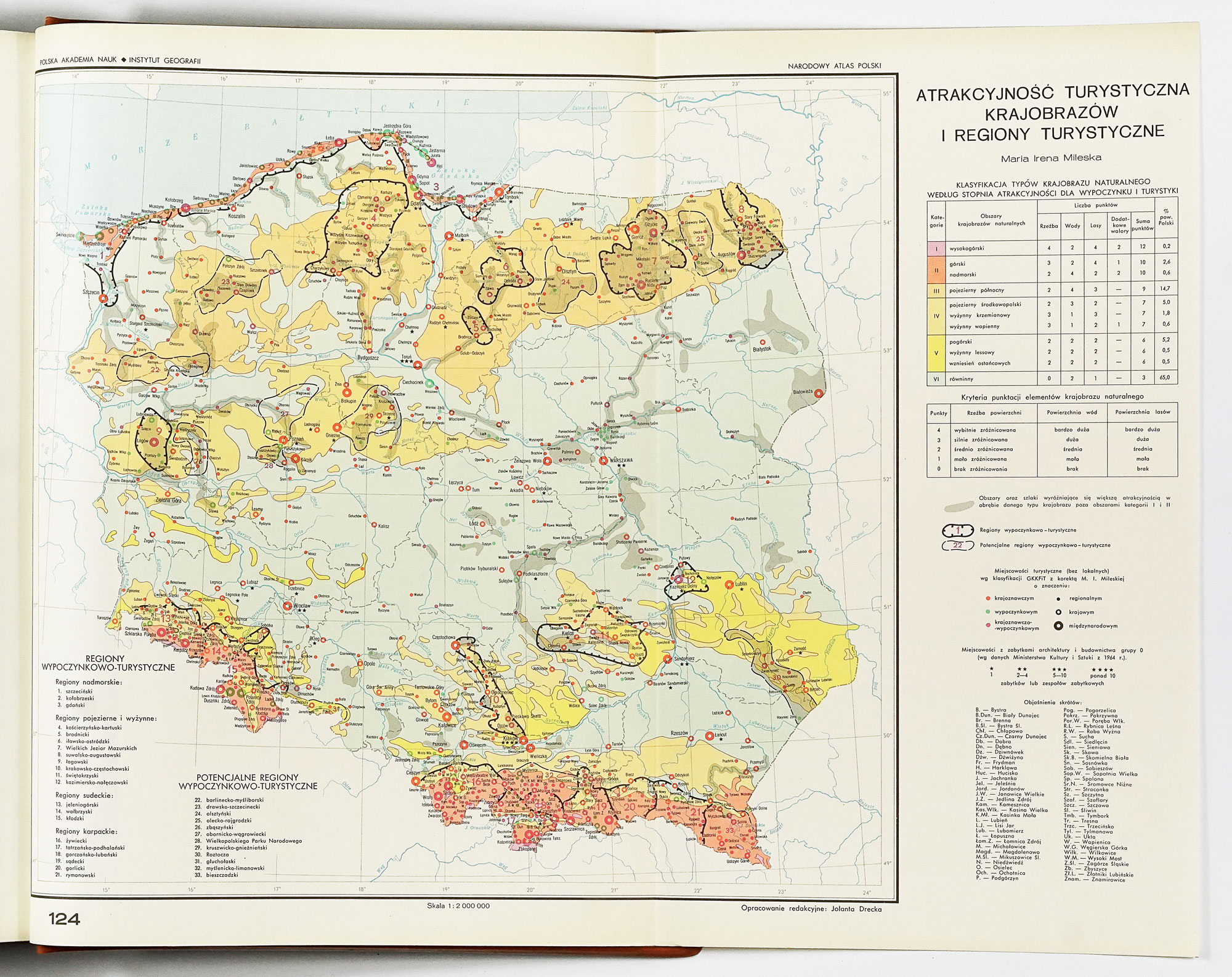 Narodowy Atlas Polski, 1978