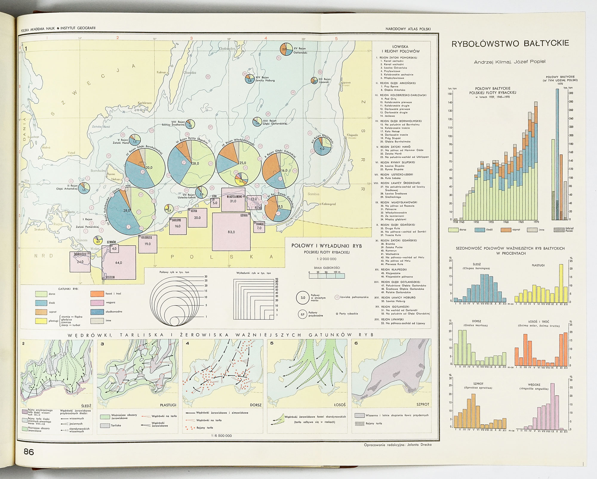 Narodowy Atlas Polski, 1978